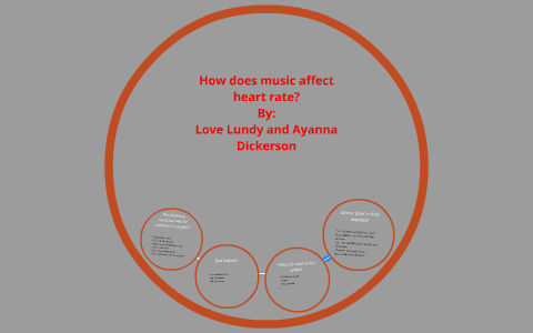 How does music affect heart rate? by Love Lundy on Prezi