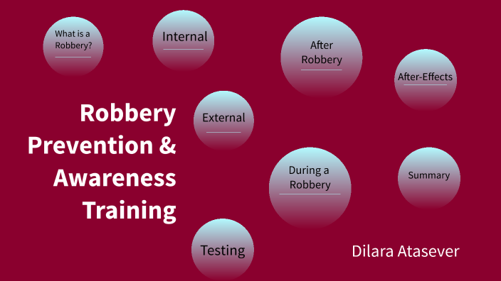 Robbery Prevention and Awareness Training by Dilara Atasever on Prezi