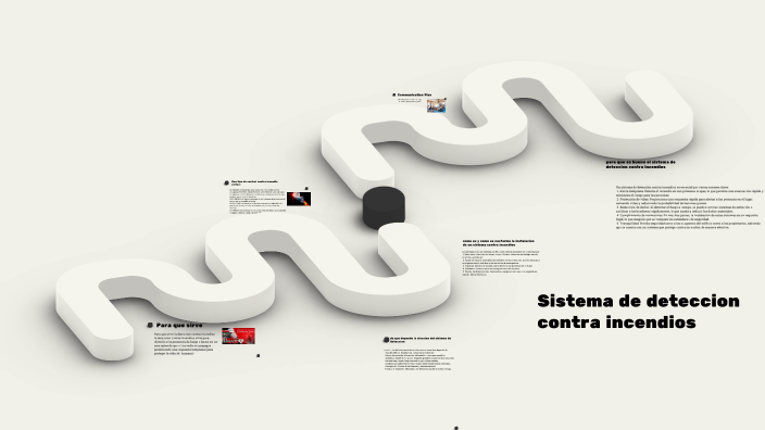 Para que sirve by dylan carrion on Prezi