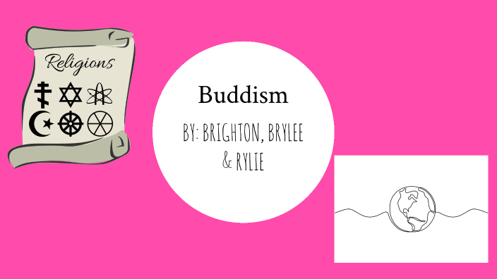 Religon Project by RYLIE COX on Prezi