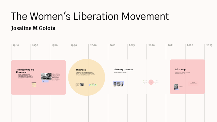 Womens Liberation Movement by Josaline Golota on Prezi