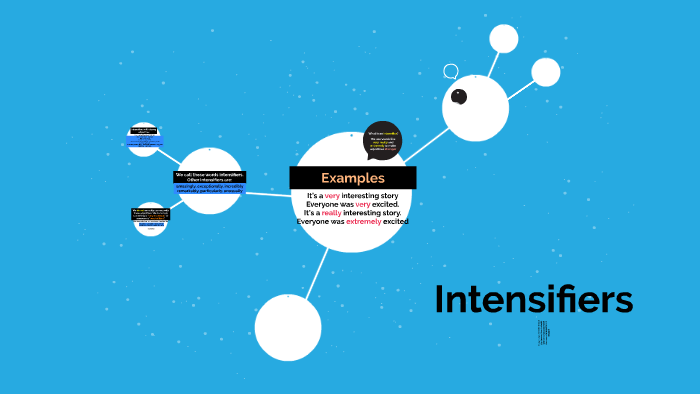 Intensifiers by Jvr Grc on Prezi