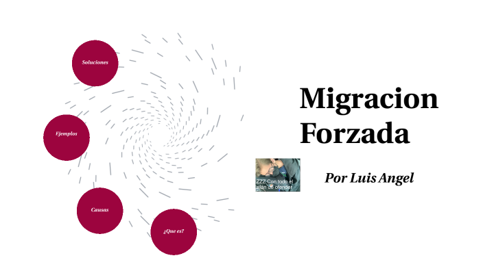 Migracion forzada by LUIS ANGEL RODRIGUEZ on Prezi
