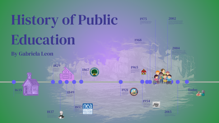 History of Public Education in CA & its effects by Gabriela Leon on Prezi