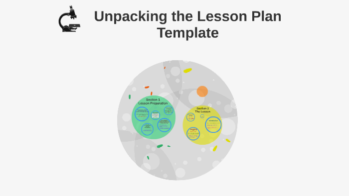 Unpacking the Lesson Plan Template by Kalota Stewart-Gurley on Prezi