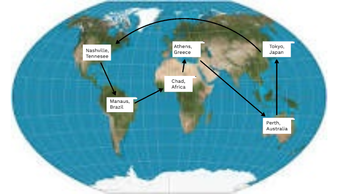 map for amazing race by Jacob Randall on Prezi