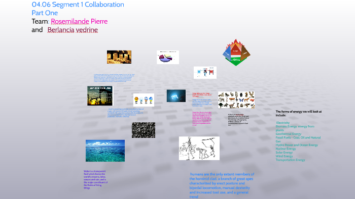 04.06 Segment 1 Collaboration Part One by rosemilande pierre on Prezi