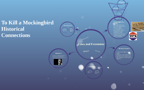 To Kill a Mockingbird Historical Connections by Gregory W on Prezi