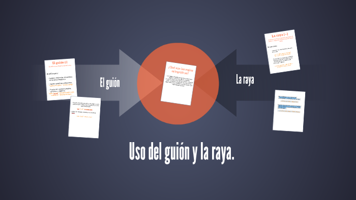Uso del guión y la raya. by Agustina Alvarez on Prezi