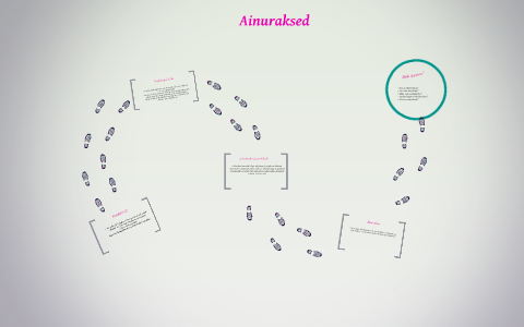 AINURAKSED by Hendrik Tammemägi on Prezi