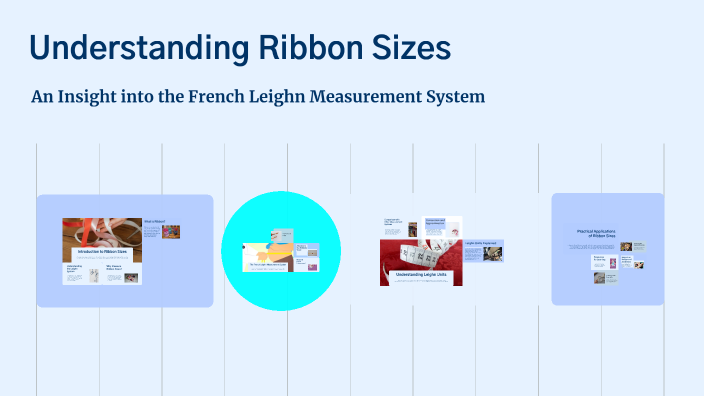 Understanding Ribbon Sizes by Elizabeth Adams on Prezi