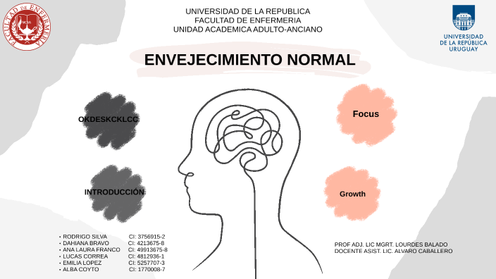 Envejecimiento normal by Lucas Correa on Prezi