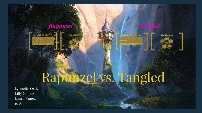 Rapunzel Vs. Tangled by laura nunez on Prezi