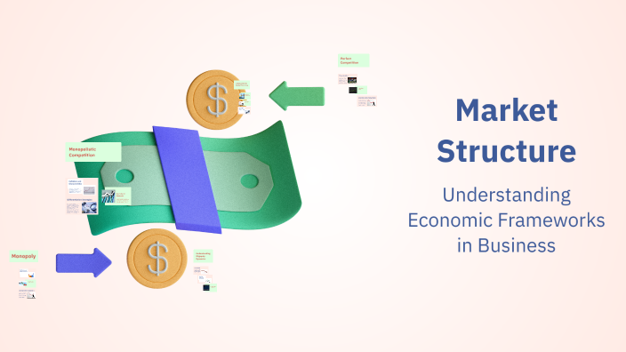 Market Structure by Maria Gomez on Prezi