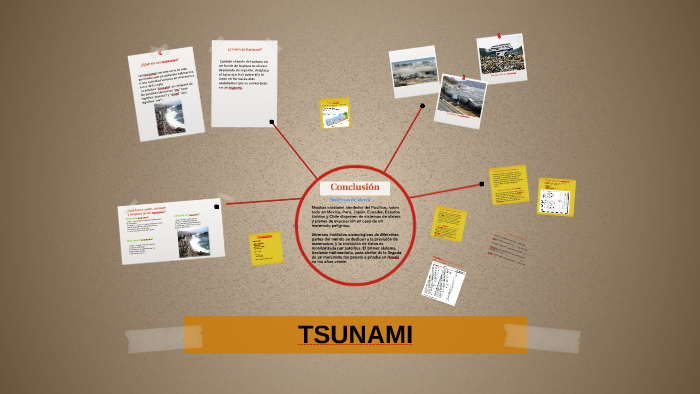 TSUNAMI by norma serna on Prezi