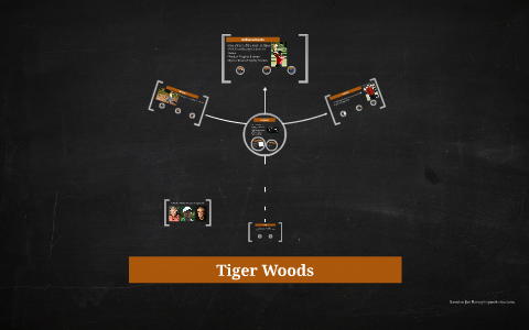Tiger Woods by Alex Piorkowski on Prezi