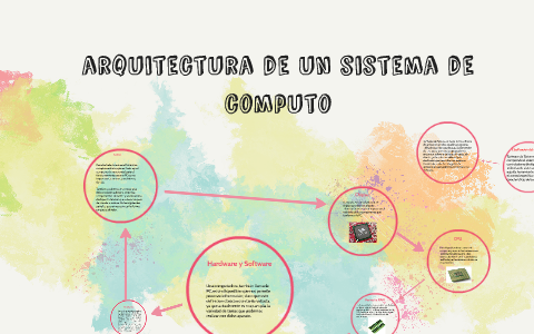 arquitectura de un sistema de computo by fabian naranjo on Prezi
