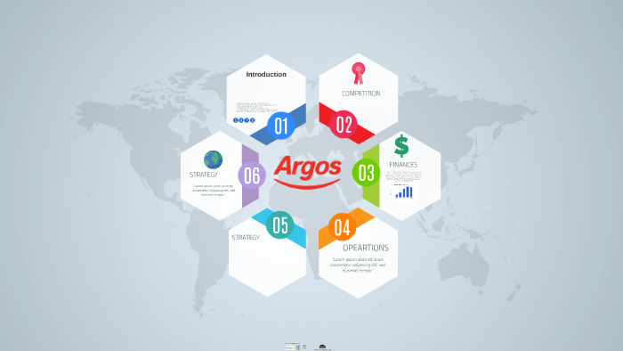 Argos - Operations Management by Iulian Bold on Prezi