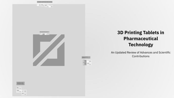 3D Printing Tablets in Pharmaceutical Technology by NUR YAMAN on Prezi