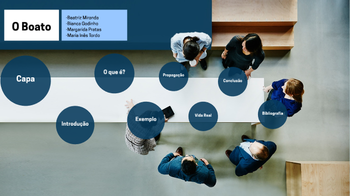 O Boato by Imparaveis bbmm on Prezi