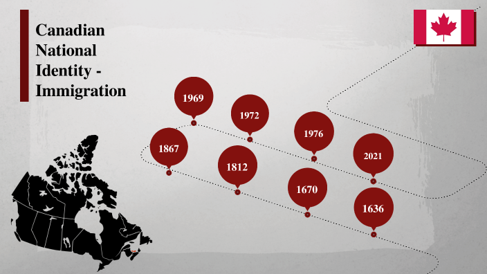 Canadian national identity - Nashita by Nashita Islam on Prezi