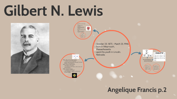 Gilbert N Lewis by Angelique Francis on Prezi