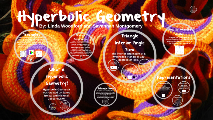 Hyperbolic Geometry by Savannah Montgomery on Prezi