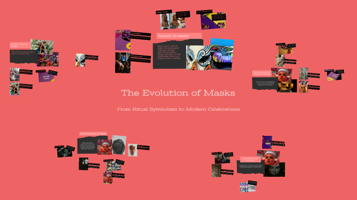 The Evolution of Masks by Laura Serna on Prezi