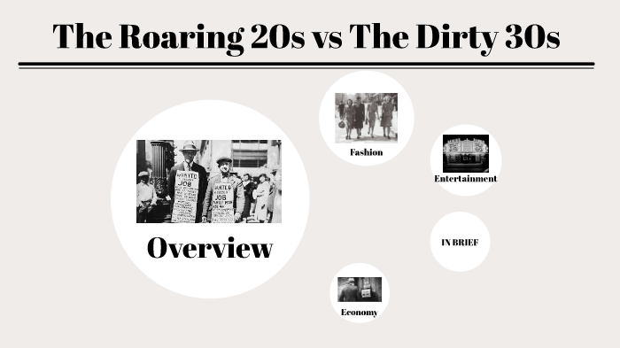 The Roaring 20s vs The Dirty 30s by ryley borkovich on Prezi