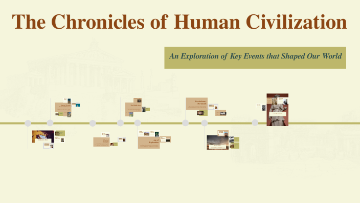 The Chronicles of Human Civilization by Luân Nguyễn on Prezi