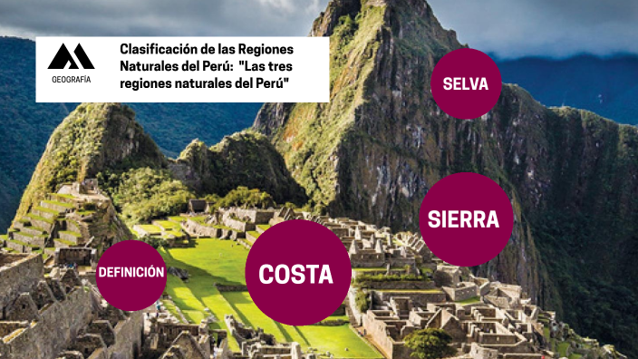 GEOGRAFÍA- TRES REGIONES DEL PERÚ. by MARLON VALLEJOS on Prezi