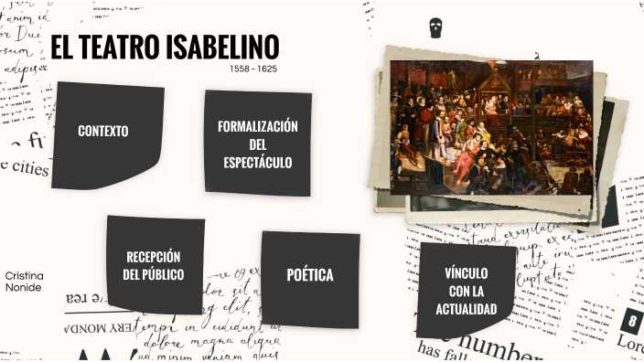 El teatro Isabelino by c.nonide73 on Prezi