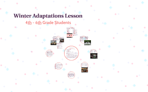 Winter Adaptations Lesson by Jessica Ostrov on Prezi