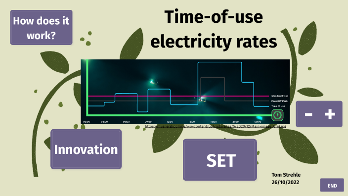 Time-of-use electricity rates by Tom Strehle on Prezi