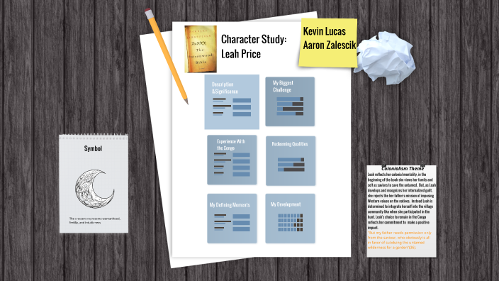 Leah Character Analysis by Aaron Zalescik on Prezi