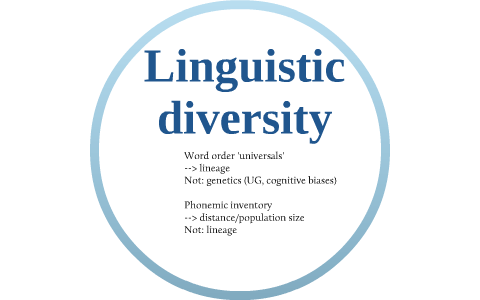 Linguistic universals: what are they good for? by Erin Zaroukian on Prezi