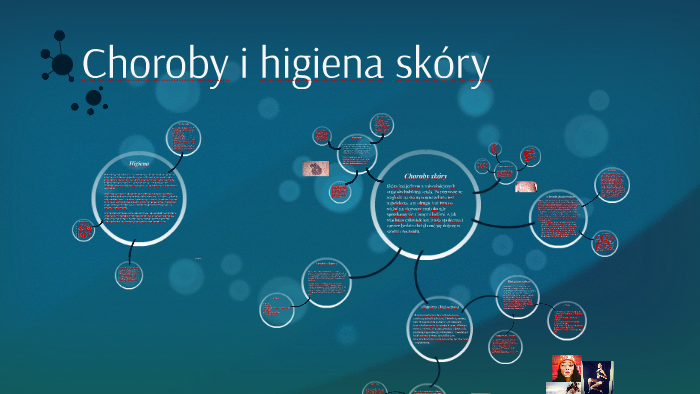 Choroby i higiena skóry by Oliwia Król on Prezi
