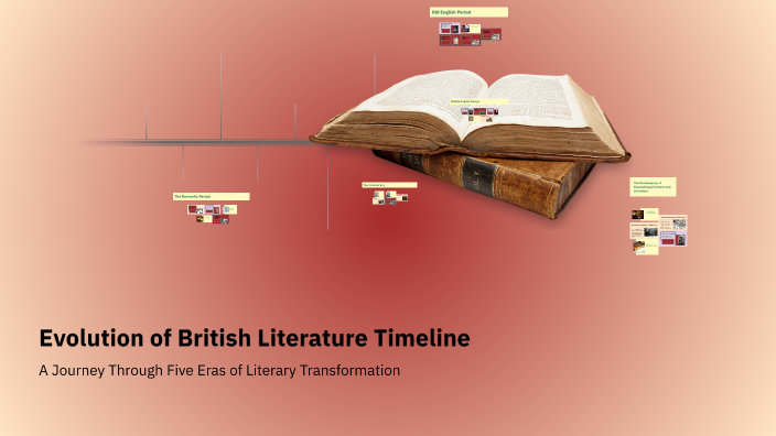 Evolution of British Literature Timeline by Blake Chopin on Prezi