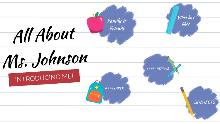 All About Miss Johnson by Ja'Nia Johnson on Prezi