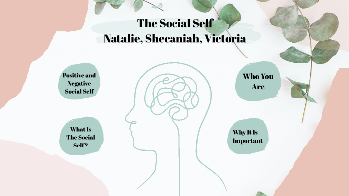 The Social Self Natalie, Shecaniah, Victoria. by Victoria Manzo