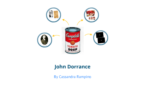 John Dorrance by Cassandra Rampino on Prezi