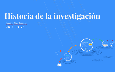 Historia de la investigación by Jessica Monterroso on Prezi