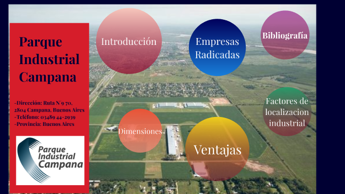 Parque Industrial Campana by Chuli Castro on Prezi