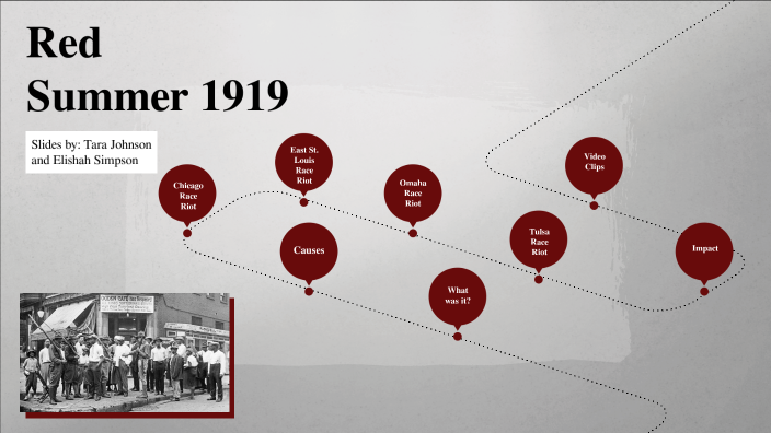 Red Summer 1919 by Elishah Simpson on Prezi