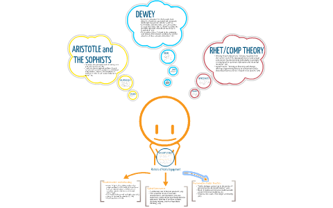Linda Flower's "Community Literacy and the Rhetoric of Public ...
