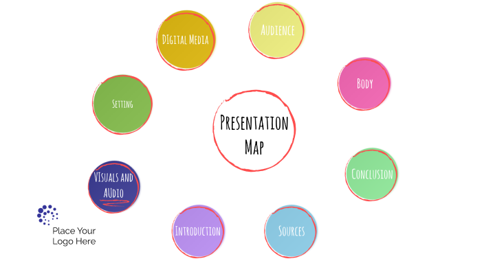 Presentation map by Madison Beale on Prezi