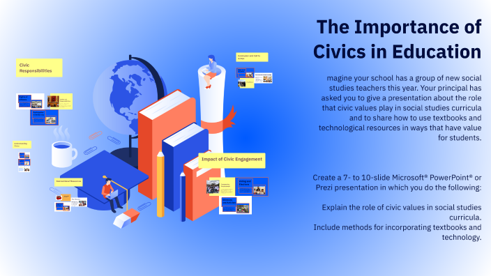 The Importance of Civics by rebekah zummo on Prezi