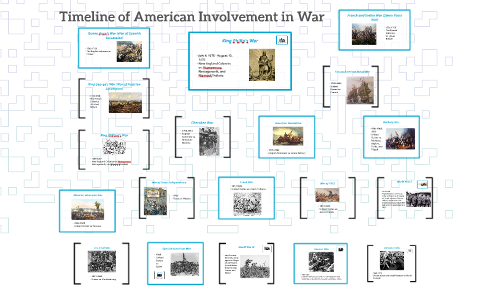 Timeline of American Involvement in War by Diamond Hsiang on Prezi