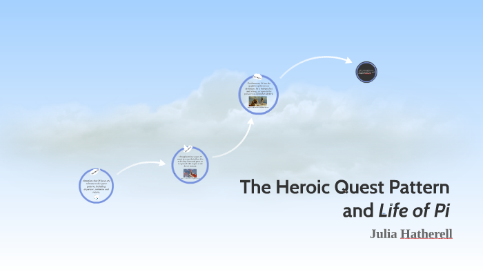The Heroic Quest Pattern and Life of Pi by julia katherine on Prezi