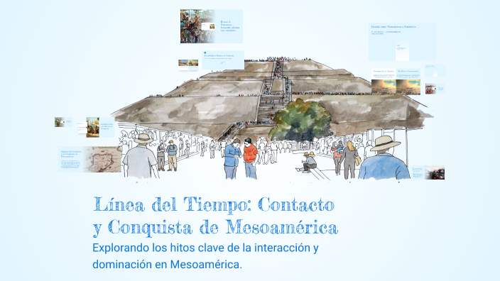 Línea del Tiempo: Contacto y Conquista de Mesoamérica by Elizabeth ...